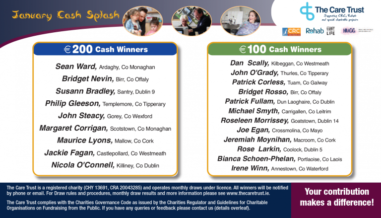 January 2022 Prize Winners | The Care Trust