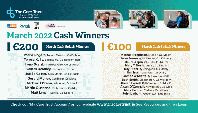 March 2022 Prize Winners | The Care Trust